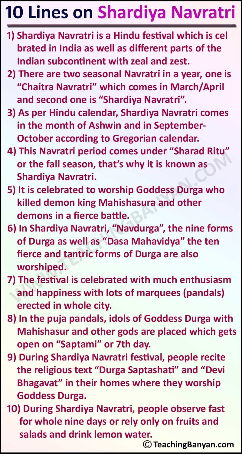 10 Lines on Shardiya Navratri in English for Students of Class 1, 2, 3 ... 10 Lines on Shardiya Navratri in English for Students of Class 1, 2, 3 ...