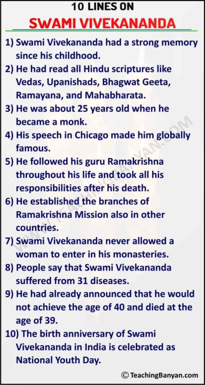 10 Lines on Swami Vivekananda in English for Children and Students