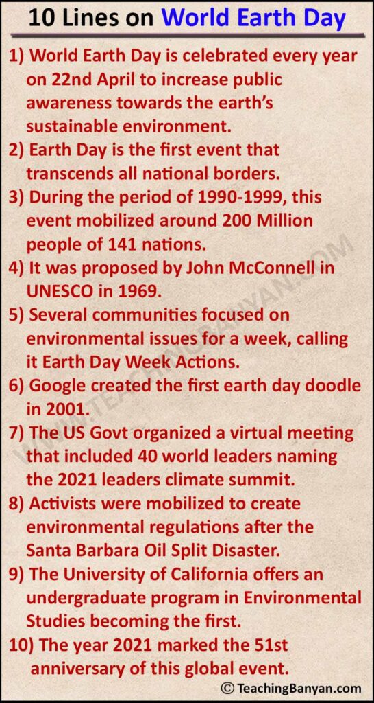 10 Lines on World Earth Day for Children and Students