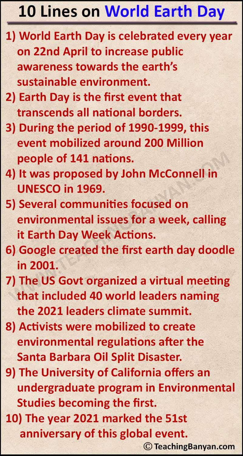 10 Lines on World Earth Day for Children and Students 10 Lines on World Earth Day for Children and Students